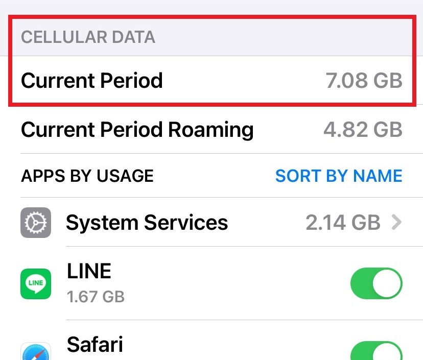 How to check my mobile data usage? – サポート